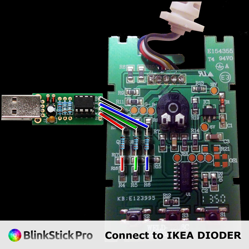BlinkStick | BlinkStick Pro and Ikea DIODER as AmbiLight